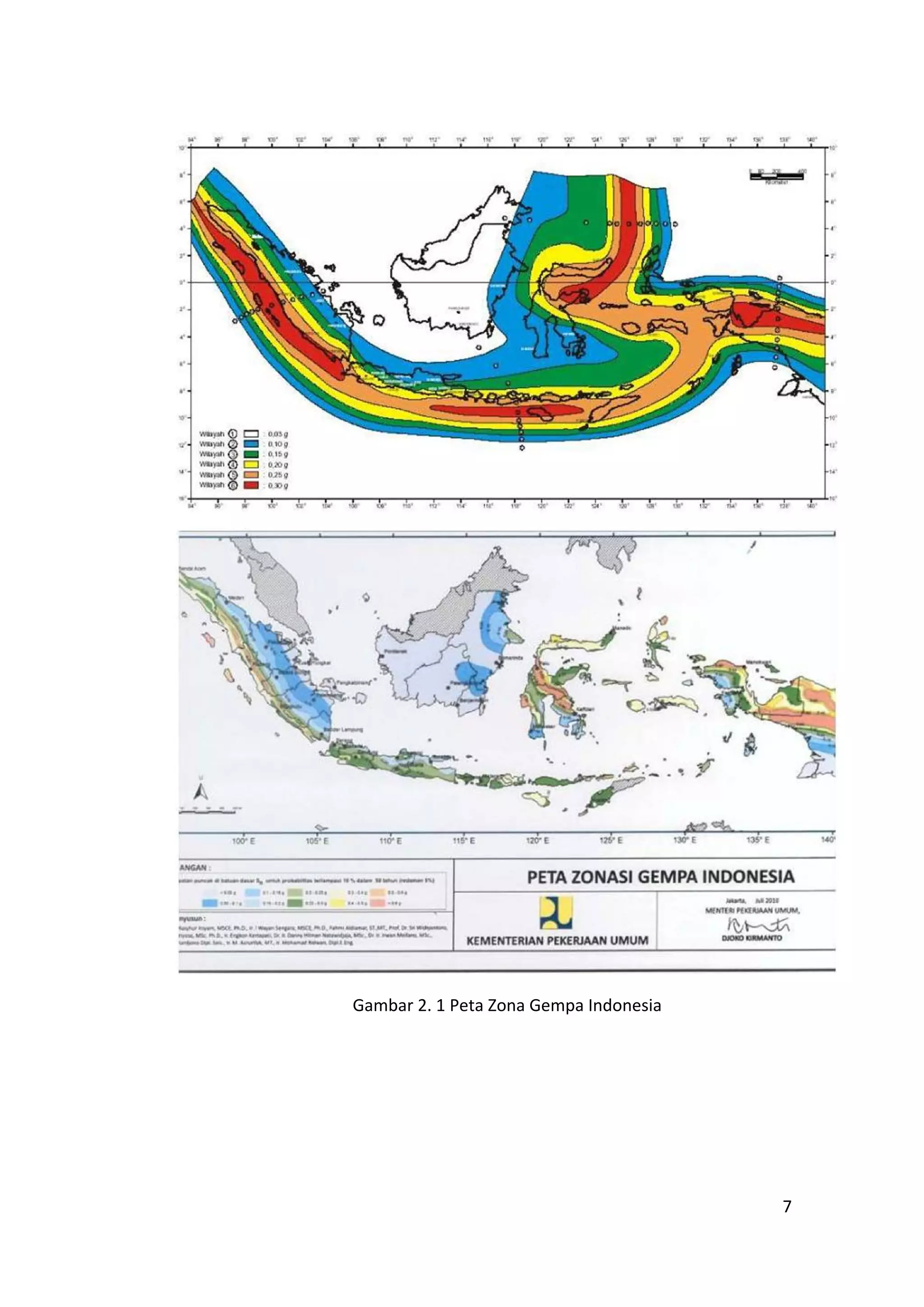 analisa str contoh.pdf