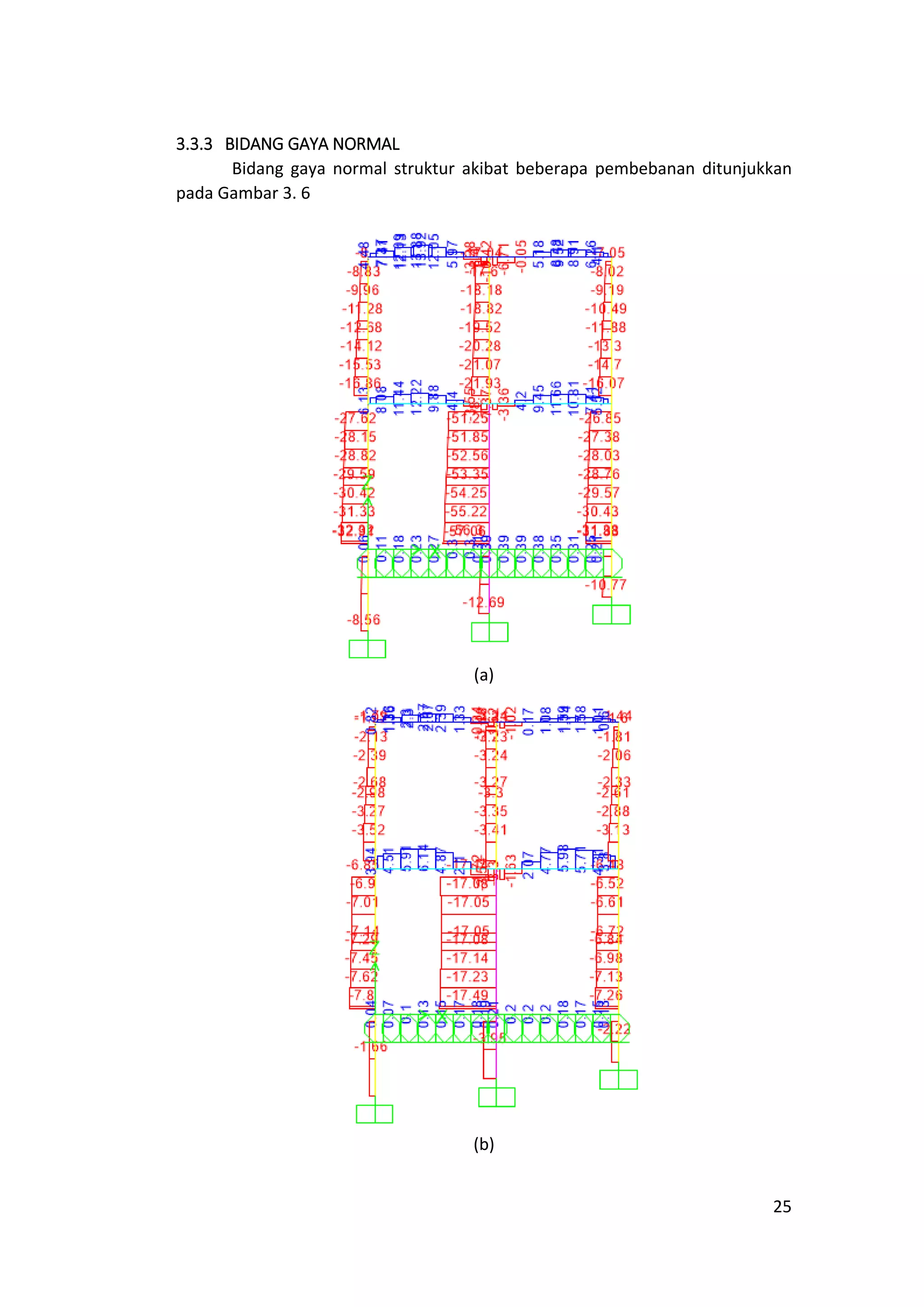analisa str contoh.pdf