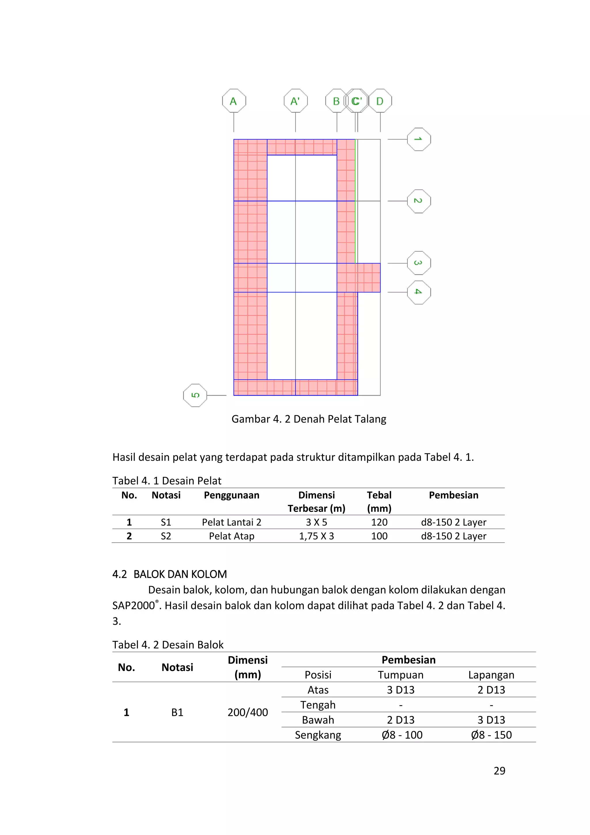 analisa str contoh.pdf