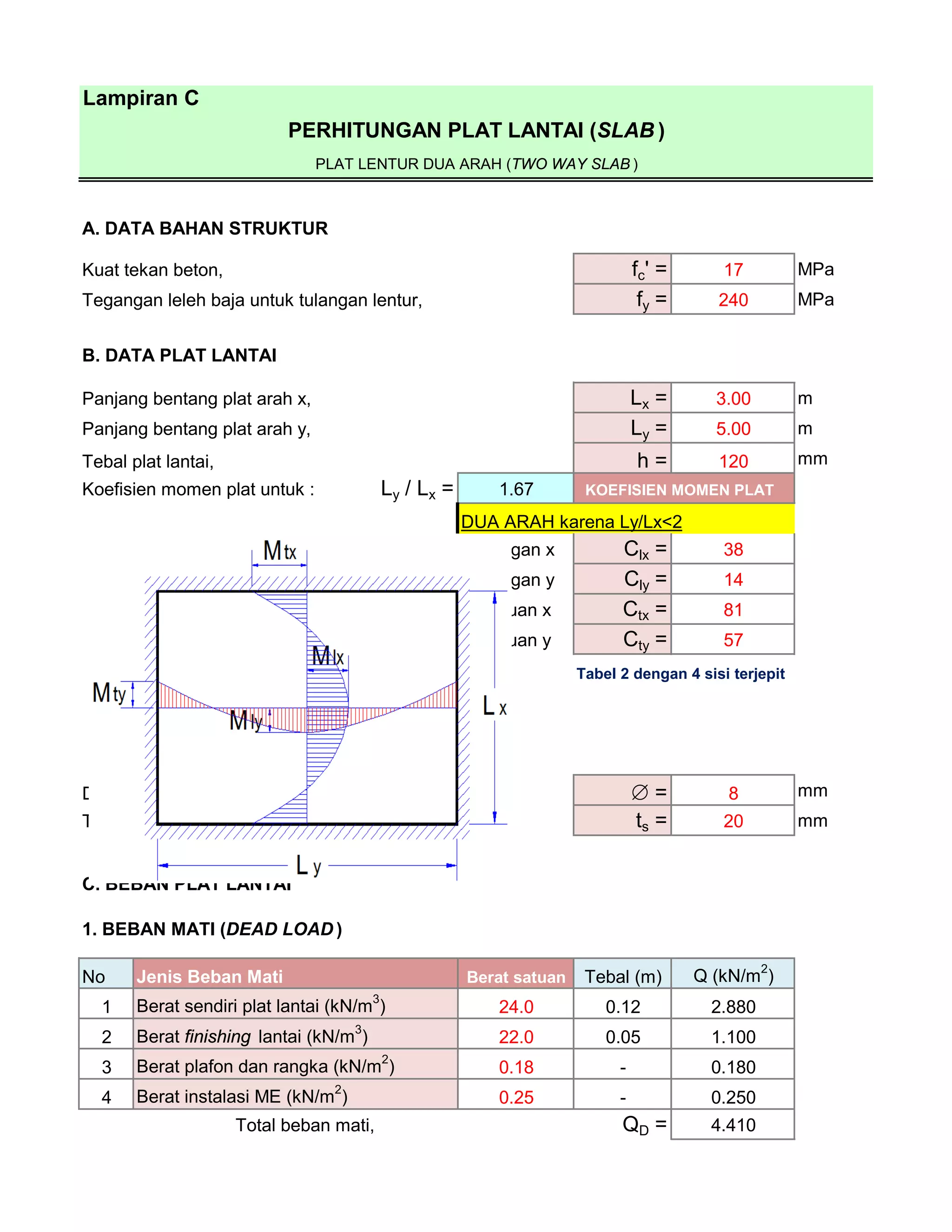 analisa str contoh.pdf