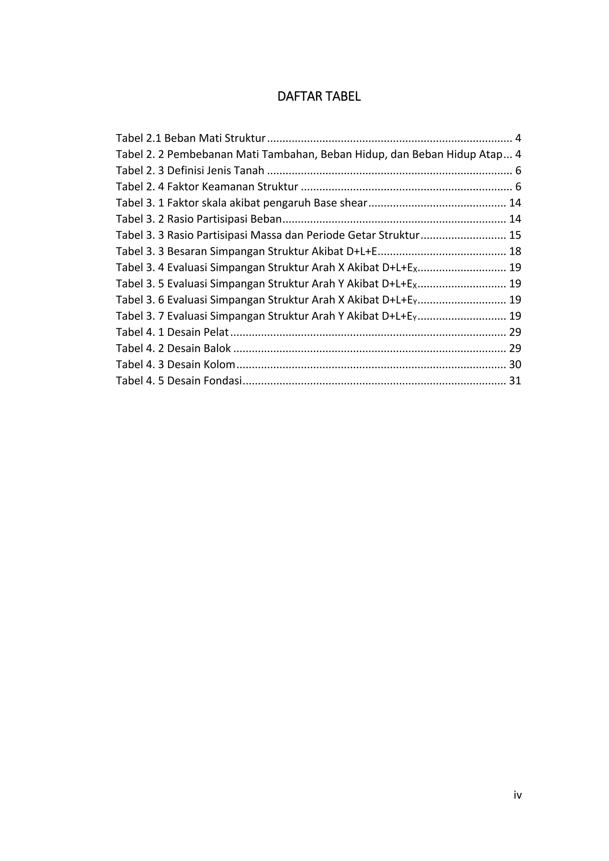analisa str contoh.pdf