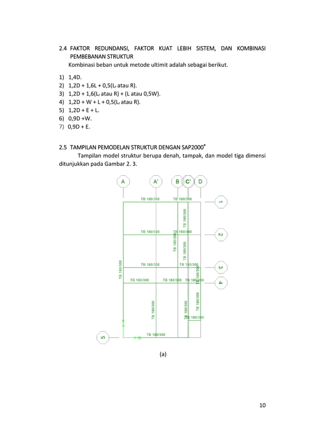 analisa str contoh.pdf