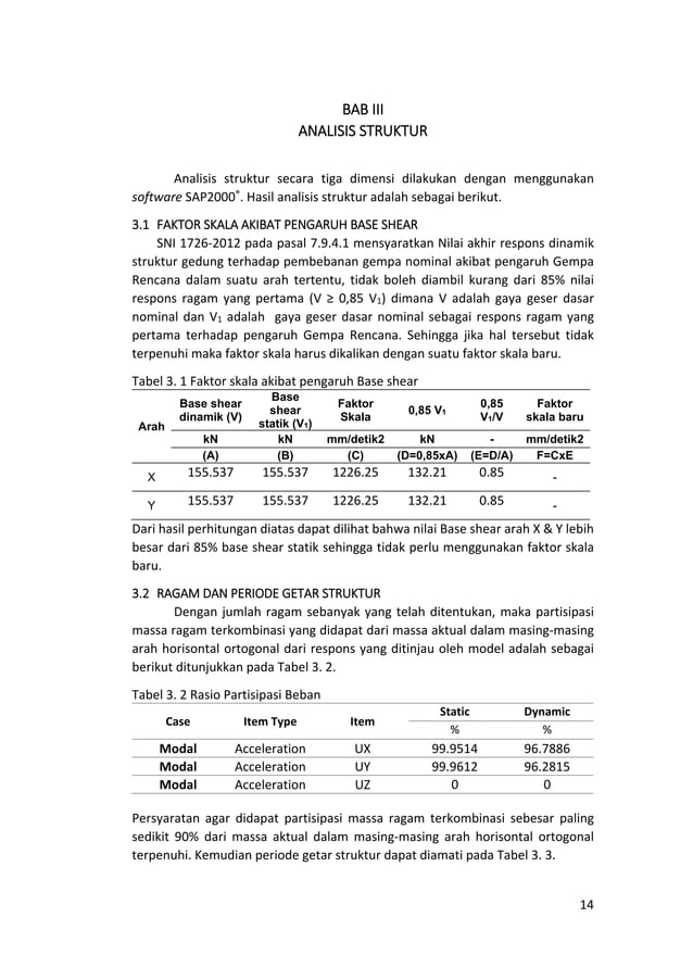 analisa str contoh.pdf
