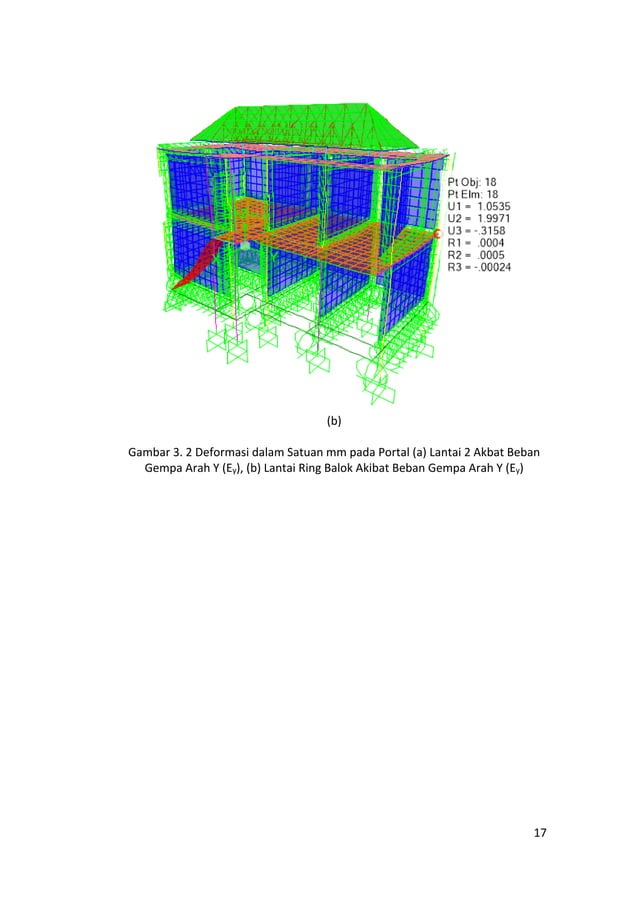 analisa str contoh.pdf