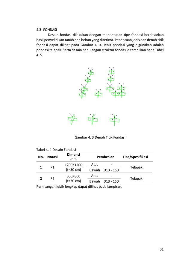 analisa str contoh.pdf