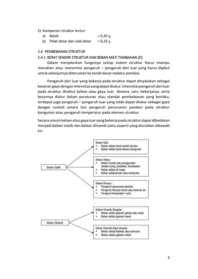 analisa str contoh.pdf