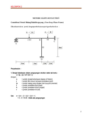 Analisa struktur metode slope deflection | DOCX