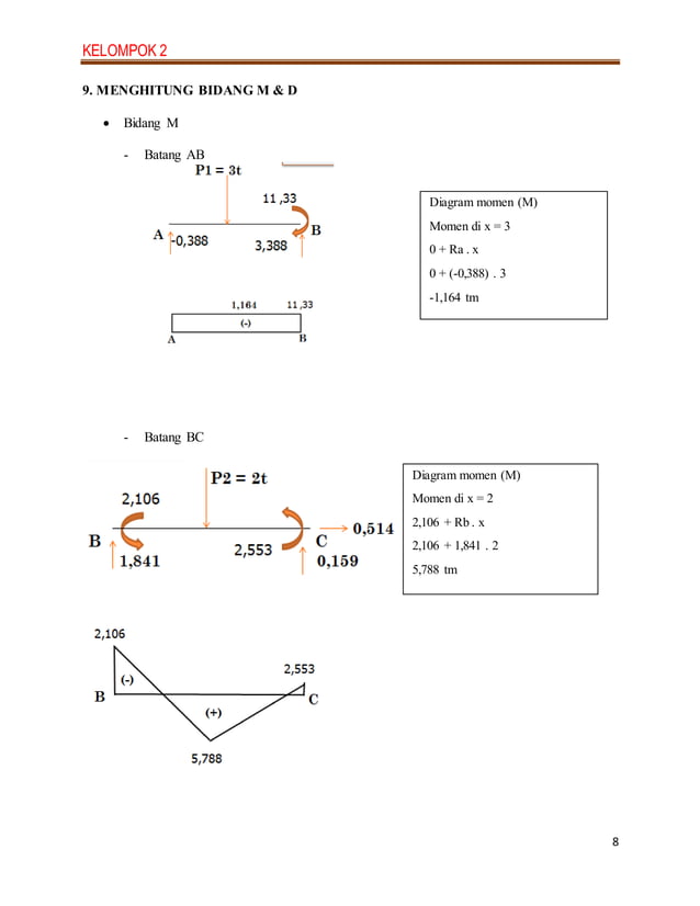 Analisa struktur metode slope deflection | DOCX | Physics | Science