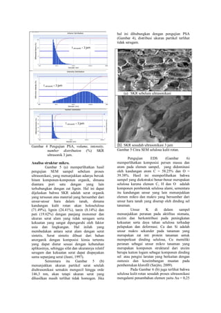 Analisa struktur mikro pemanfaatan limbah kulit rotan menjadi ...