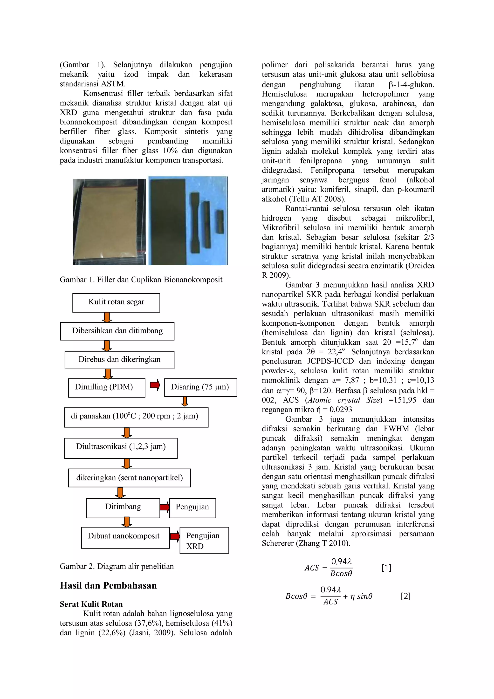 ANALISA STRUKTUR NANOPARTIKEL SELULOSA KULIT ROTAN SEBAGAI FILLER ...