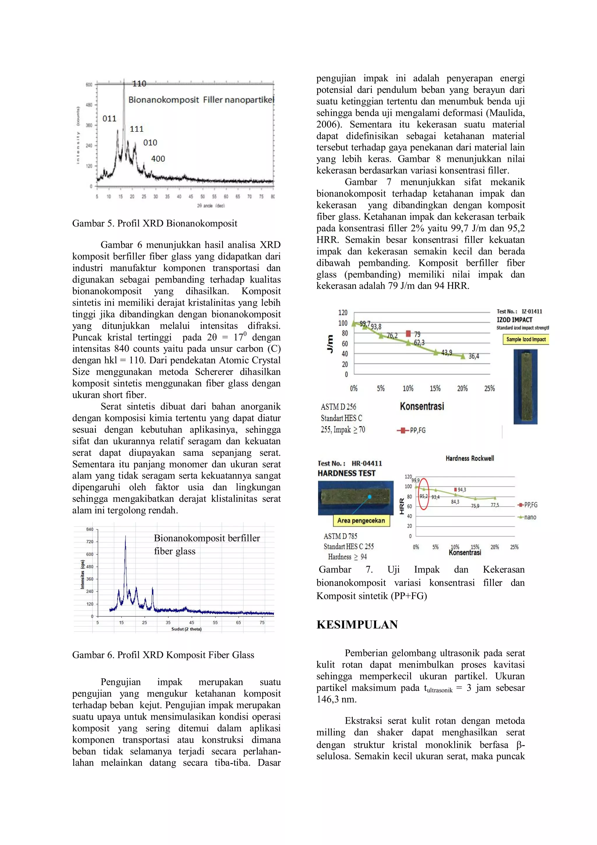 ANALISA STRUKTUR NANOPARTIKEL SELULOSA KULIT ROTAN SEBAGAI FILLER ...