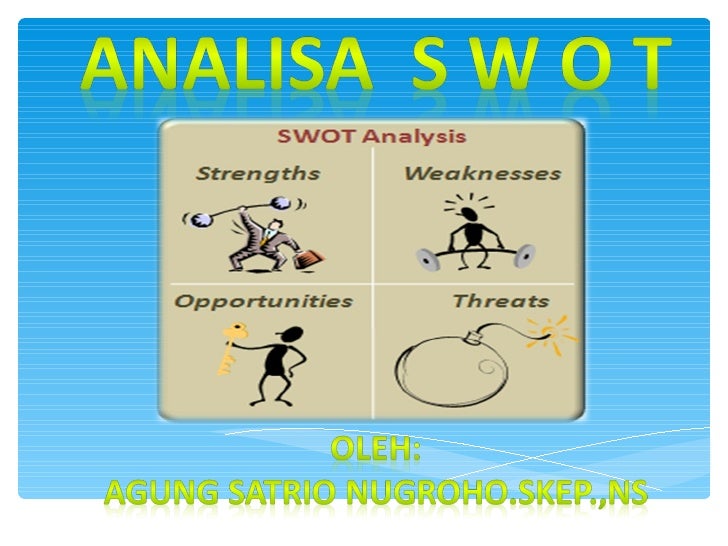 Glossar Swotanalyse
