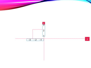 ANALISA SWOT dalam perencanaan keperawatan.pptx