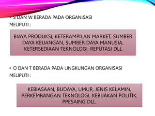 ANALISA SWOT dalam perencanaan keperawatan.pptx
