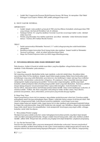 Analisa swot dan tanggapan strategy bertahan bisnis minimarket 212 mart ...