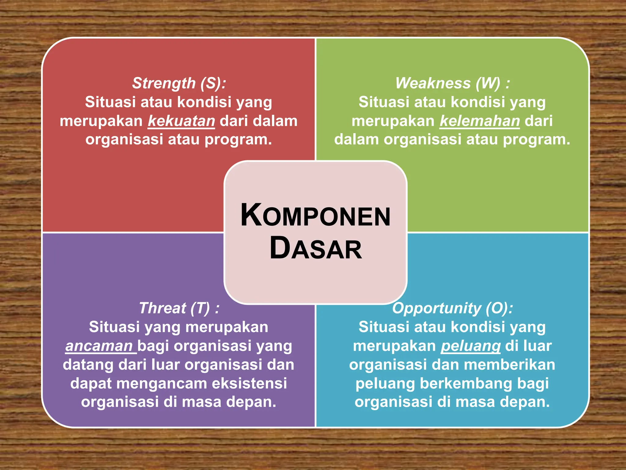 Analisa SWOT NO.10.pptx- Training Of Trainer KMHDI | PPTX