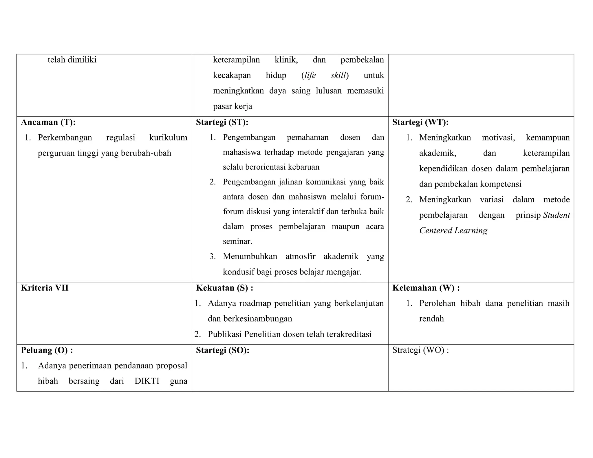 Analisa Swot ok.docx