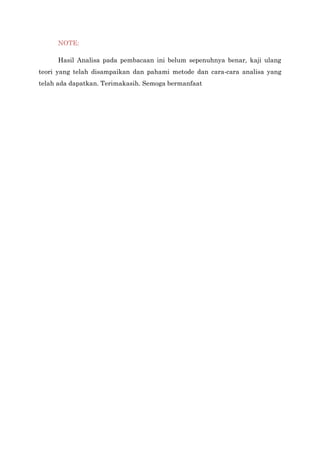ANALISA UJI XRF (X-ray fluorescence spectrometry) PADA SAMPEL BAHAN AIR ...