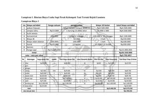analisa usaha sapi perah.pdf