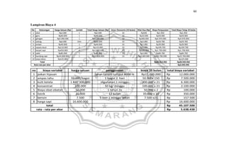 analisa usaha sapi perah.pdf