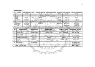 analisa usaha sapi perah.pdf