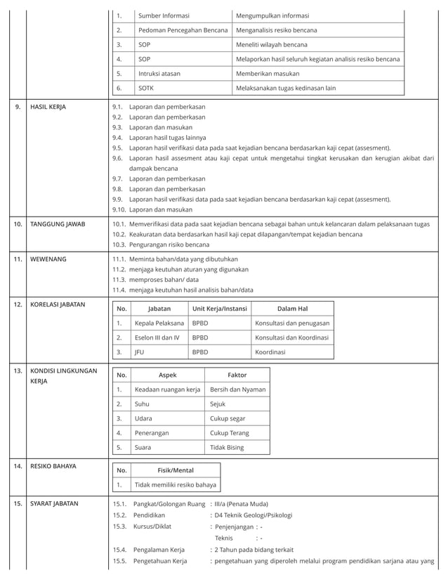 Analis bencana2 | PDF