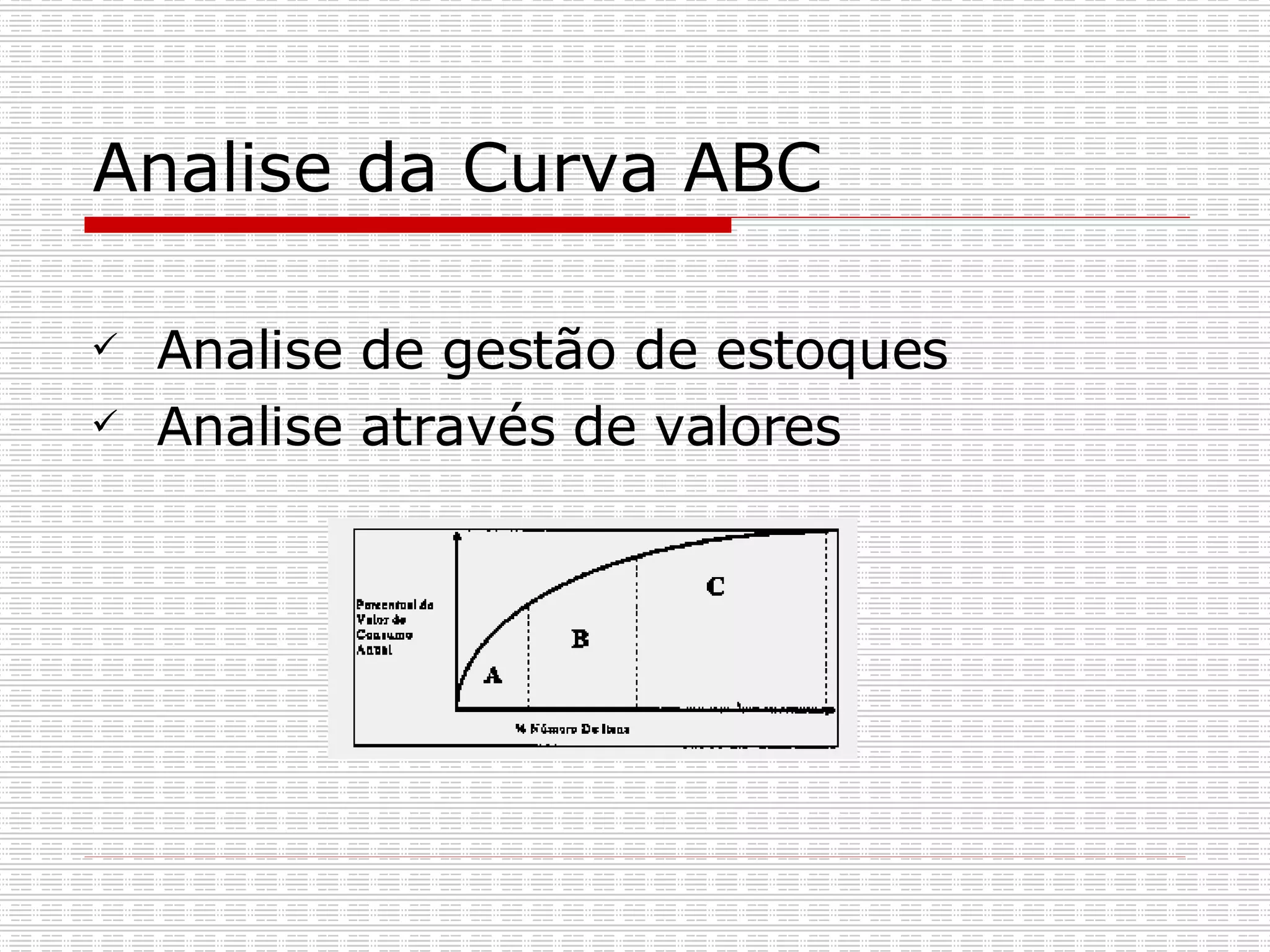 Analise da Curva ABC | PPT
