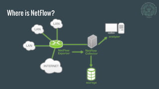 Analise NetFlow in Real Time | PPTX | Computer Networking | Computing