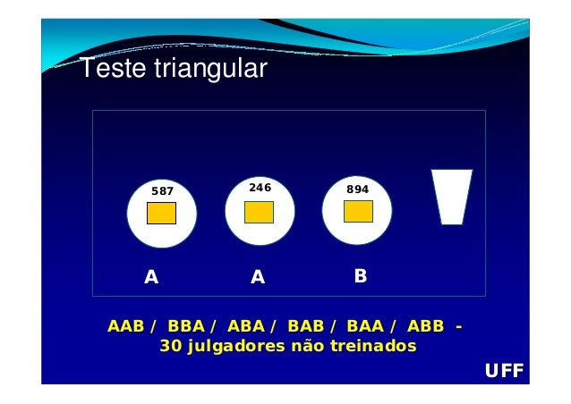 Analise sensorial de alimentos apostil