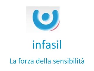 Analisi brand infasil | PDF