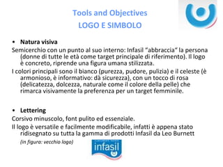 Analisi brand infasil | PDF