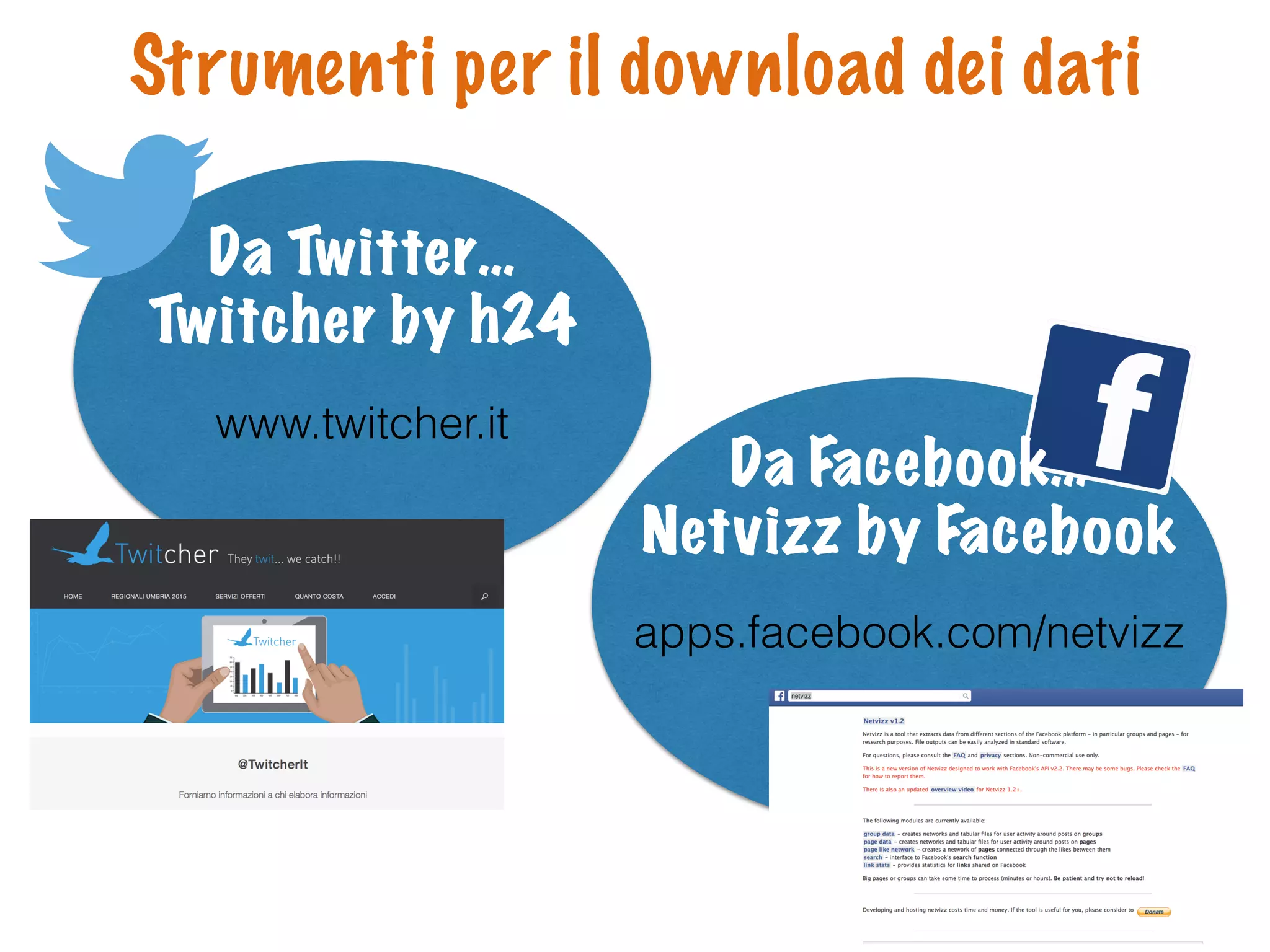 Catfish analysis | PPT