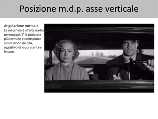 Analisi della posizione di macchina | PPTX