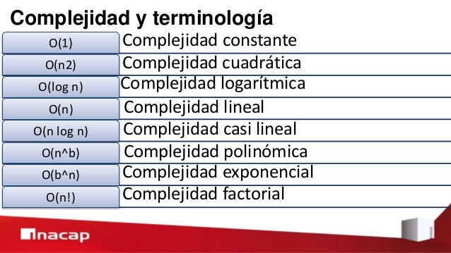 complejidad de los algoritmos.