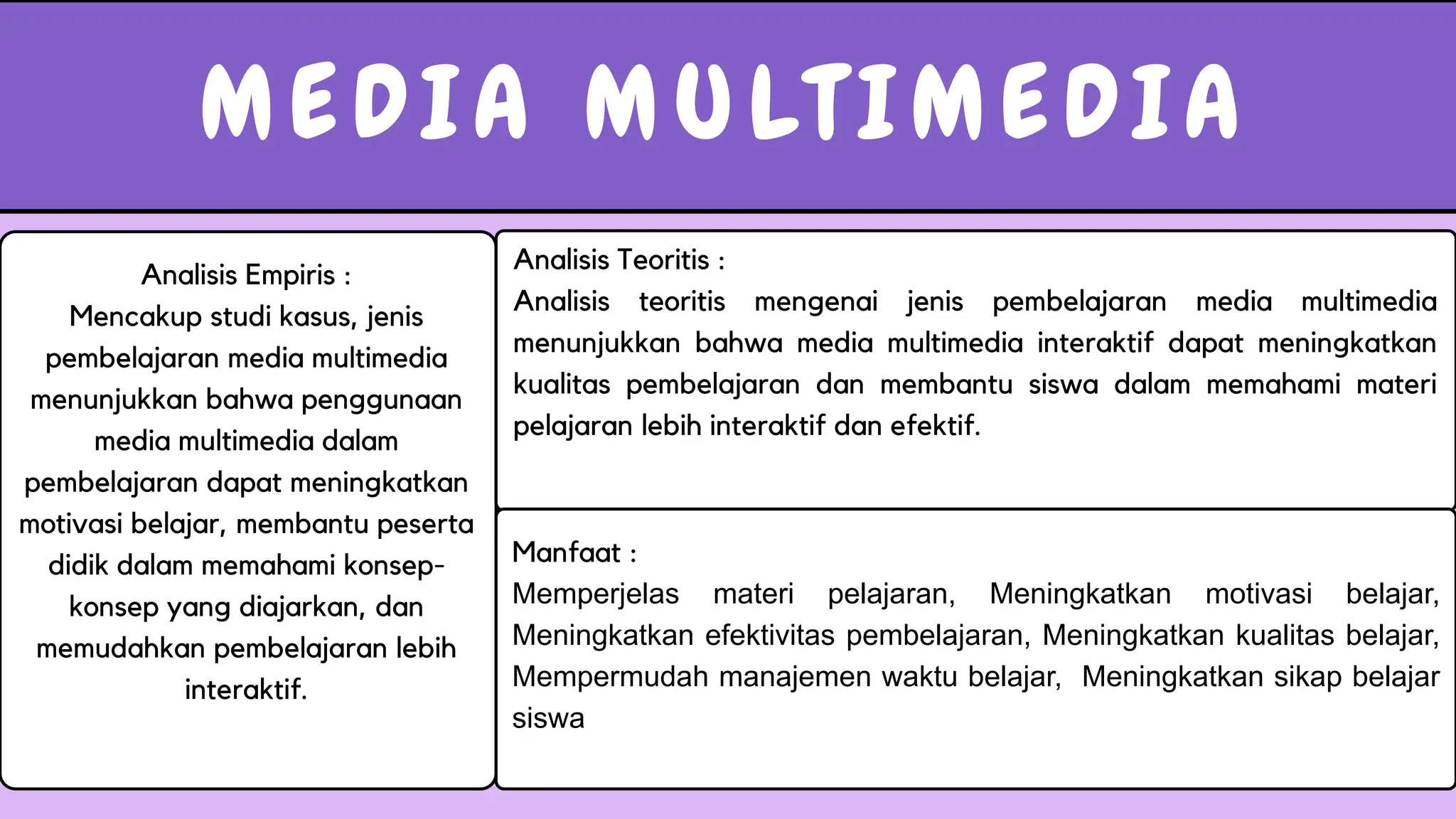 ANALISIS kebutuhan media pembelajaran.pptx