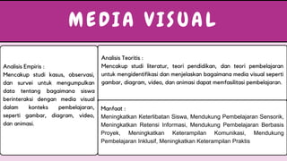 ANALISIS kebutuhan media pembelajaran.pptx
