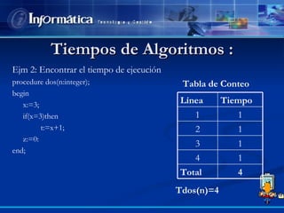 ANALISIS DE ALGORITMOS | PPT
