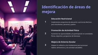 Analisis-de-Habitos-Alimenticios-y-de-Actividad-Fisica-en-la-Comunidad-Escolar.pptx