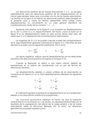 Analisis estructural- | PDF