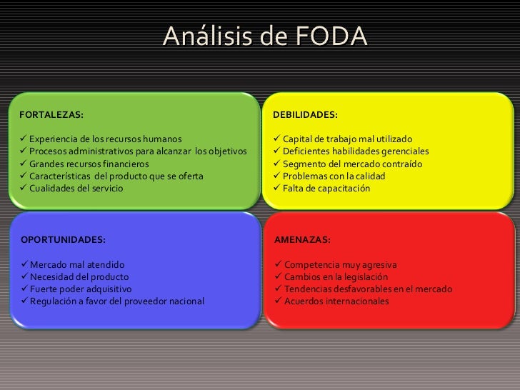 Ejemplo De Analisis Foda De Recursos Humanos De Una