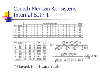 ANALISIS-INSTRUMEN-DAN-ANALISIS-BUTIR-INSTRUMEN.ppt