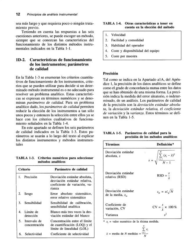 Analisis instrumental skoog | PDF