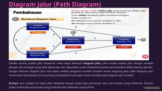 Analisis-Jalur-Path-Analysis-dengan-SPSS.pptx