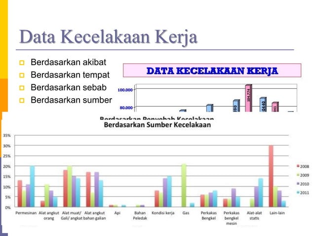 Analisis-Kecelakaan-Kerja (.pdf