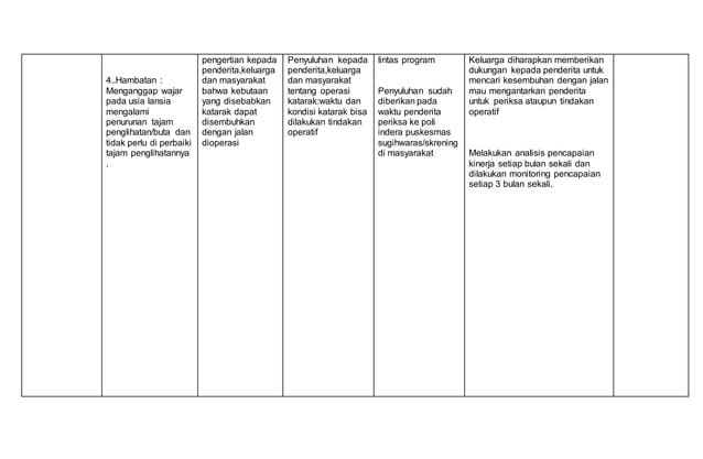 Analisis-Kinerja-PDCA-Indera.docx