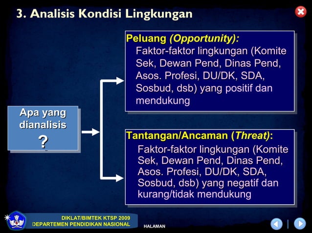 Analisis konteks | PPT