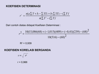 Analisis korelasi-berganda | PPT