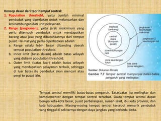 Analisis-Lokasi-dan-Pola-Keruangan-Pertemuan-7.pptx