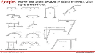 ANALISIS - NOTAS DE CLASE 2. Estabilidad y determinacion.pdf