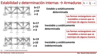 ANALISIS - NOTAS DE CLASE 2. Estabilidad y determinacion.pdf